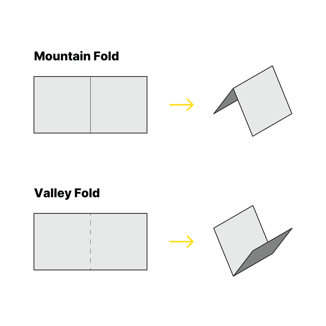 Mola - Folding Instructions – molamodel-us