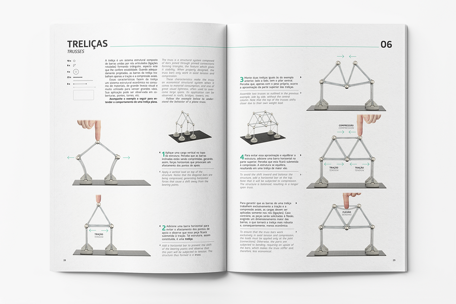 Mola - Compare Products – molamodel-us