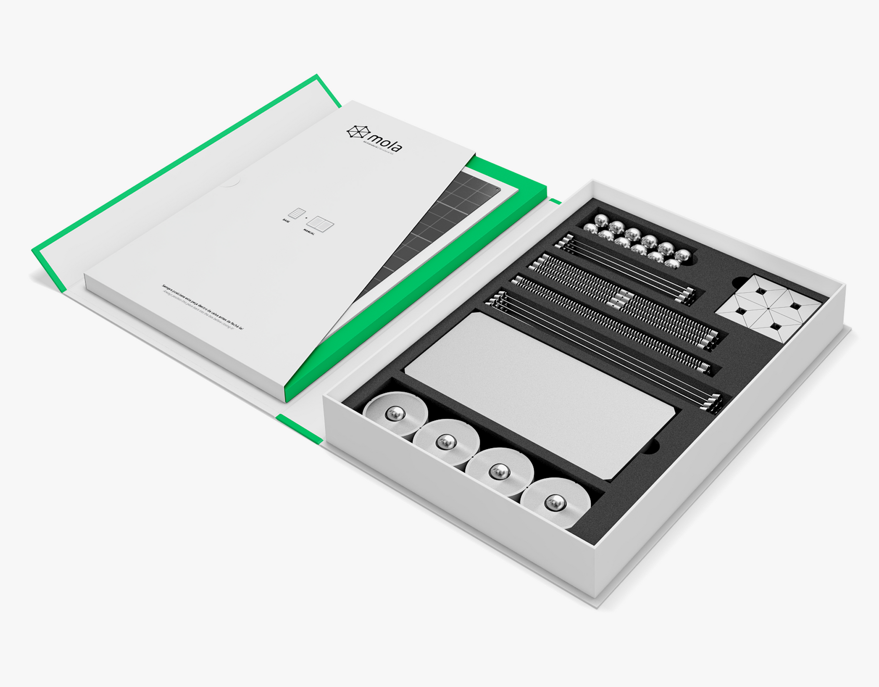 Mola 1 + Mola 2 + Mola 3 – molamodel-us