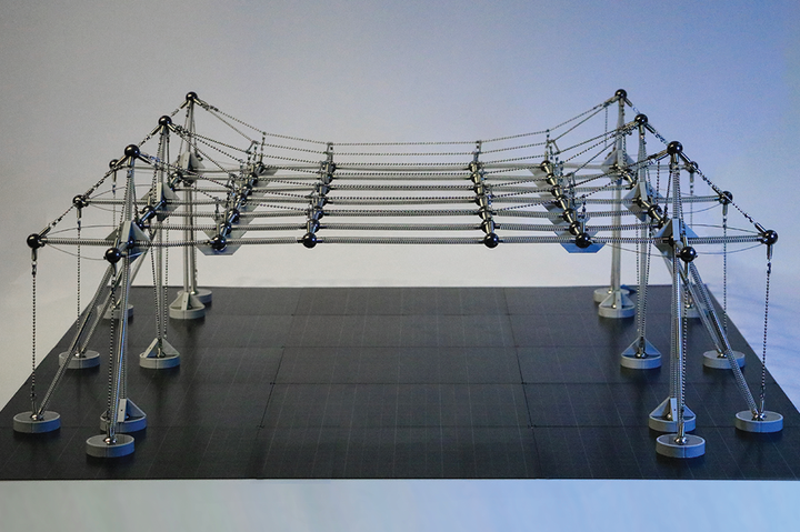 Mola - Learners – molamodel-us